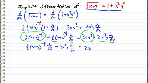 Differentiation Calculus Examples