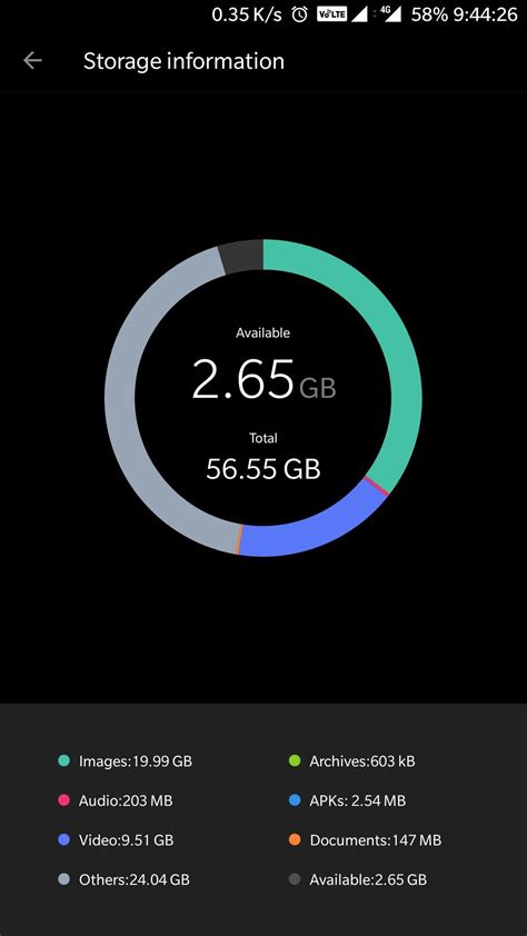 OnePlus Community