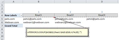 Row Excel Pivot Table How To Transpose Multiple Value In Column To A