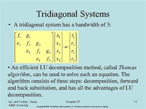 Boundary Value And Eigenvalue Problems Chapter 27 An