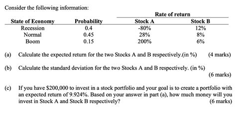 Solved Consider The Following Information A Calculate The Chegg