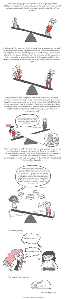 How Can You Tell If You Re Being Sexually Empowered Or Objectified Ask Yourself This Simple