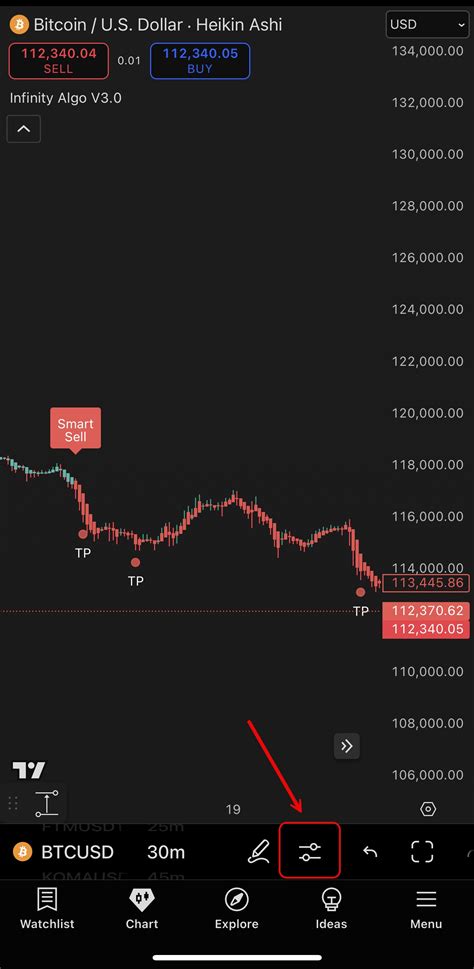 🔔 Alerts Infinity Algo Docs Guide Tutorial Settings