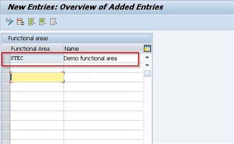 What Is Functional Area How To Define Functional Area In Sap Sap Images