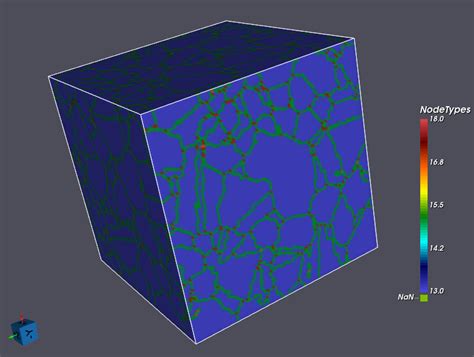 8 69 create surface mesh surface nets — dream3d nx 7 2 1 documentation