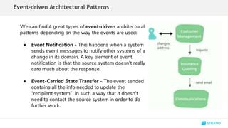 Using Kafka On Event Driven Microservices Architectures Apache Kafka Meetup PPT