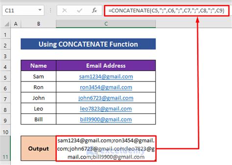 How To Concatenate Email Addresses In Excel 4 Methods