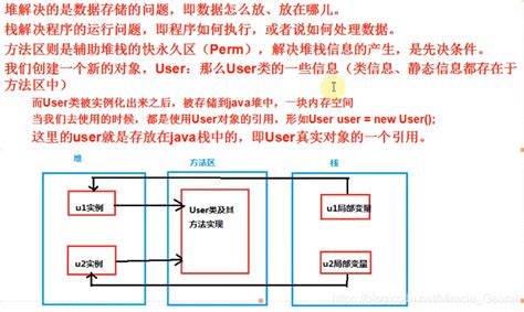 jvm虚拟机 虚拟机的原理 jvm虚拟机基本原理 csdn博客