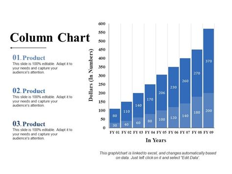 Column Chart Ppt Slides Download Powerpoint Slides Diagrams Themes