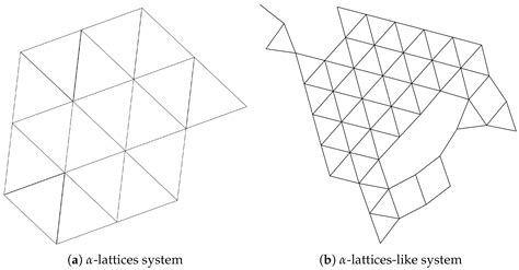 A Discrete Time Fractional Order Flocking Control Algorithm Of Multi Agent Systems