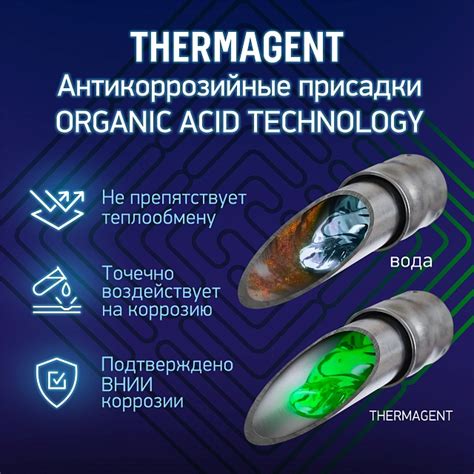 Thermagent -30°C ЭКО 20 кг - купить теплоноситель от производителя в Москве