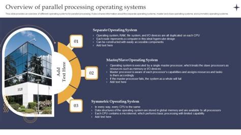 overview of parallel processing operating systems ppt powerpoint