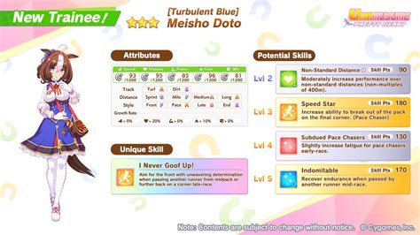 Should You Pull For Meisho Doto In Umamusume Pretty Derby Gamedaily