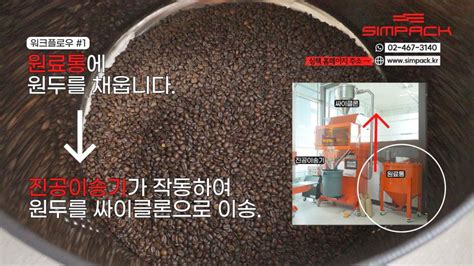 효율적인 포장 라인을 위한 자동계량기 소개 주심팩 팀팩 납품이야기