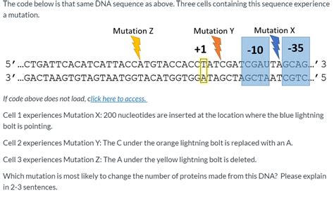 Solved The Code Below Is That Same DNA Sequence As Above Chegg Com