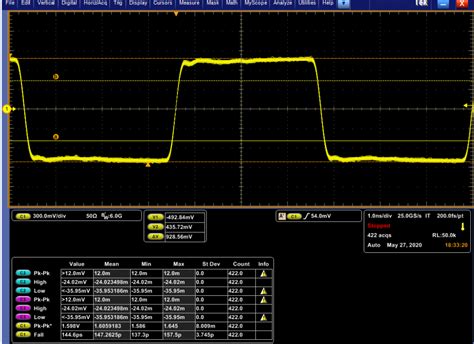 CDCLVP LVPECL Input High Voltage Of CDCLVP Clock Timing Forum Clock Timing TI