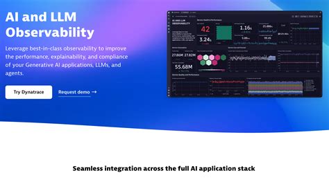 Dynatrace Hub Ai And Llm Observability