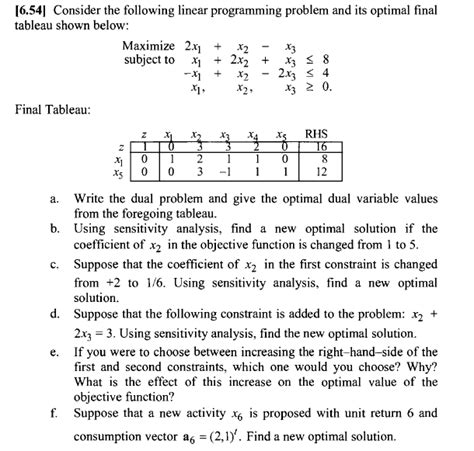 Solved 654 Consider The Following Linear Programming