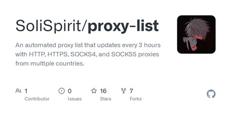 Github Solispiritproxy List An Automated Proxy List That Updates