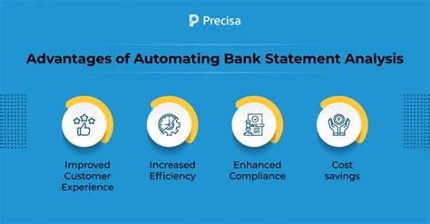 Automated Bank Statement Analysis Speeds Loan Processing