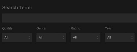 Implementing Faceted Search And Dynamic Filtering In Elasticsearch