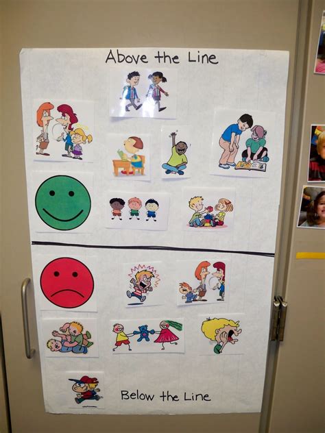 Inspired By Kindergarten Behavior Charts Advicecomments Welcome