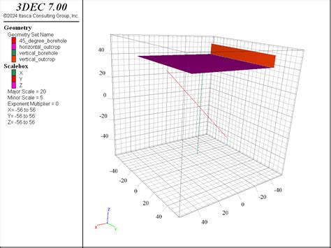 Discrete Fracture Network Advanced — Flac3d 70 Documentation