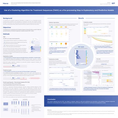 pdf use of a clustering algorithm for treatment sequences tak® as a