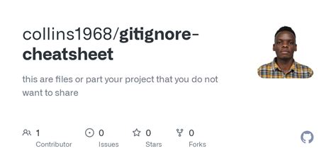 GitHub Collins Gitignore Cheatsheet This Are Files Or Part Your Project That You Do Not