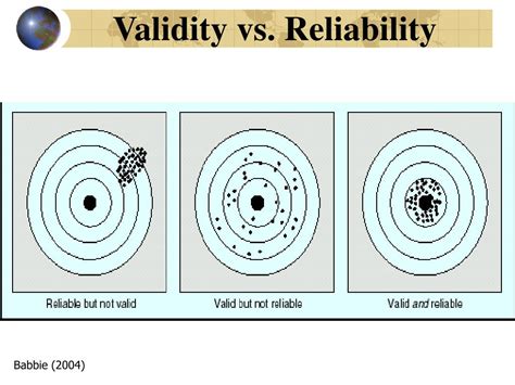 Ppt A Brief Introduction To Social Science Research Powerpoint Presentation Id 177021