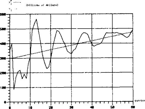 Figure 1 From Self Tuning Methods For Multiple Controller Systems Figure 1 From Self Tuning Methods For Multiple Controller Systems