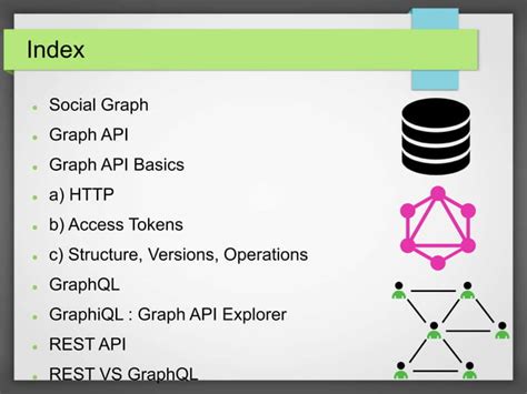 REST API Graph API GraphQL GraphiQL Presentation PPT