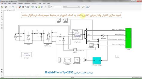 شبیه سازی کنترل ولتاژ موتور القایی تکفاز به کمک اینورتر در محیط سیمولینک نرم افزار متلب