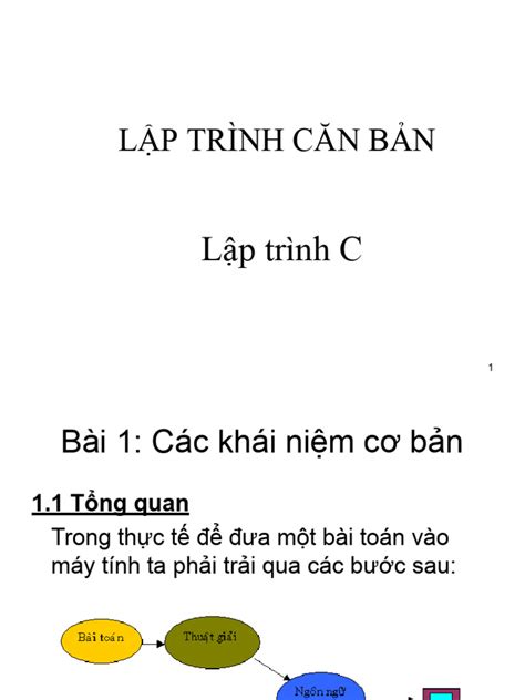 laptrinh c pdf