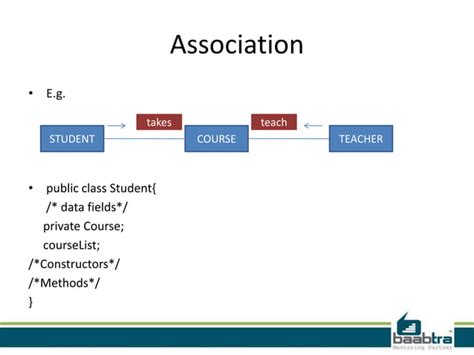 Difference Between Association Aggregation And Composition Pptx Programming Languages