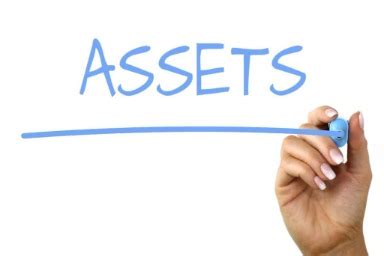 Difference Between Depreciation And Amortization With Table Personal Accounting