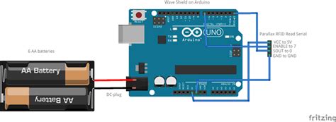 RFID Music Player General Guidance Arduino Forum