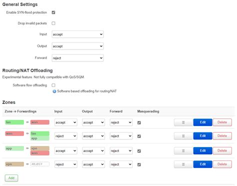 VLAN VPN Configuration Network And Wireless Configuration OpenWrt Forum