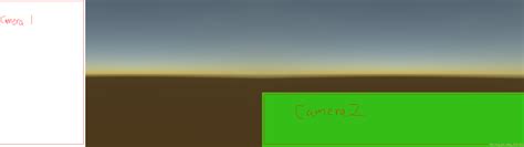 unity 多个不同分辨率屏幕打包方案 互动多媒体项目分析 csdn专栏