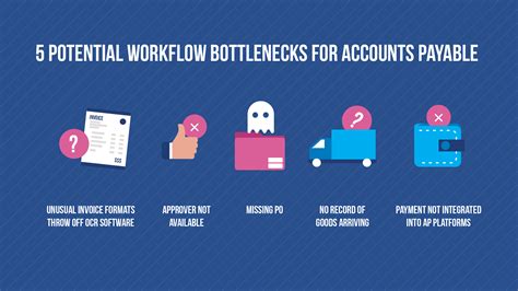 8 Accounts Payable Software Solutions For Your Business