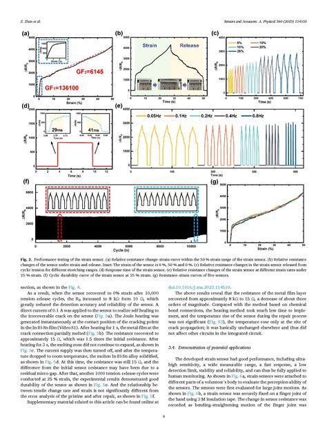 学术前沿 实验室硕士生詹政在工程技术领域期刊《sensors And Actuators A Physical》发表最新研究成果 嘉兴大学信息网络与智能研究院
