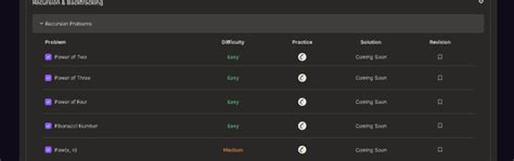 Dsawithfraz Recursion 100daysofcode Problemsolving Aniket Gupta