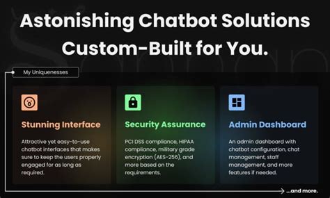 Best Ai Chatbot Makers On Fiverr Meet The Masters Of Digital Conversations By Sameen Khan