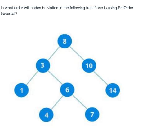 Solved Fibonacci Sequence Is That Each Number Is The Sum Of