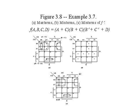 figure 3 8 example 3 7