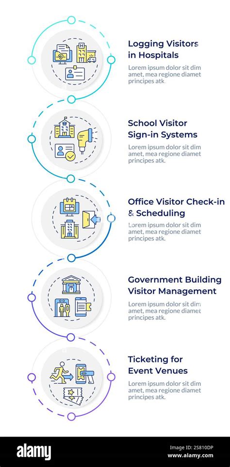 Vms Software Types Infographic Design Template Stock Vector Image And Art Alamy