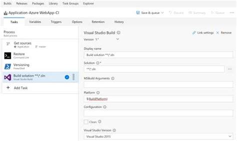 yaser adel mehraban yashints setting up vsts ci cd for a spa app