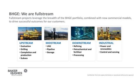 how baker hughes a ge company migrated its data lake to aws and