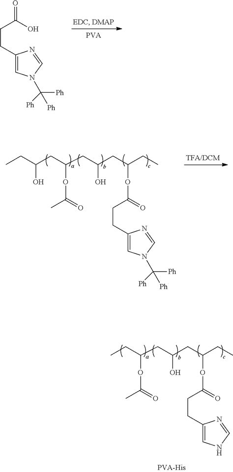 Ph Scale Drawing At Getdrawings Free Download