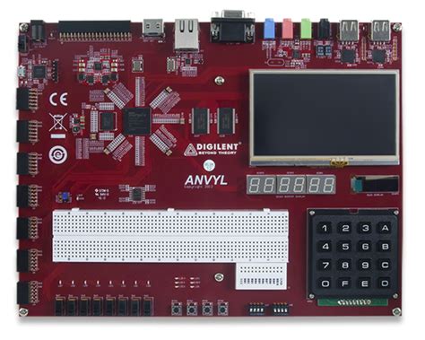 GitHub Mikeroyal RISC V Guide RISC V Guide Learn All About The RISC V Computer Architecture